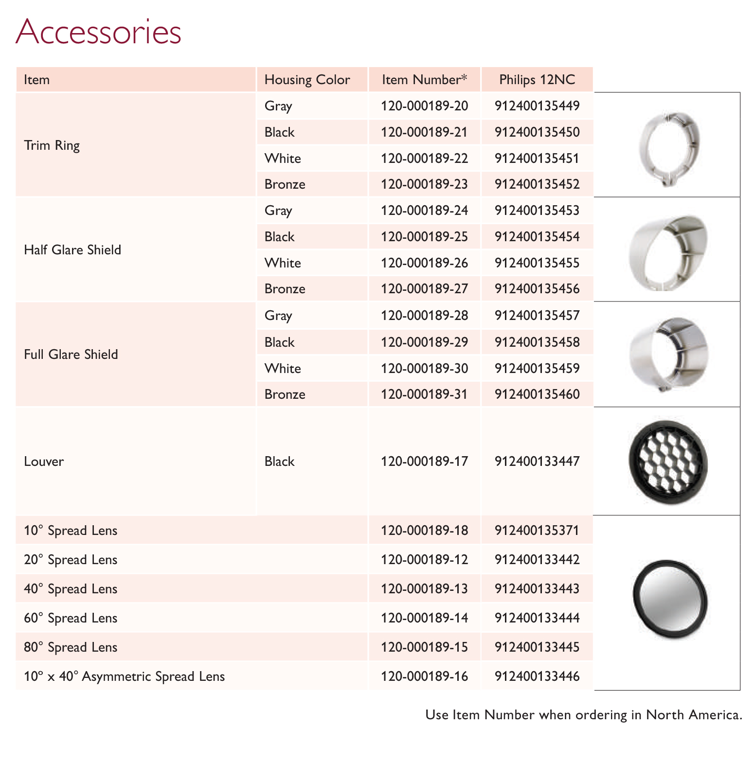 ColorBurst gen2 Powercore, RGBA, Black Housing, Architectural Mount
